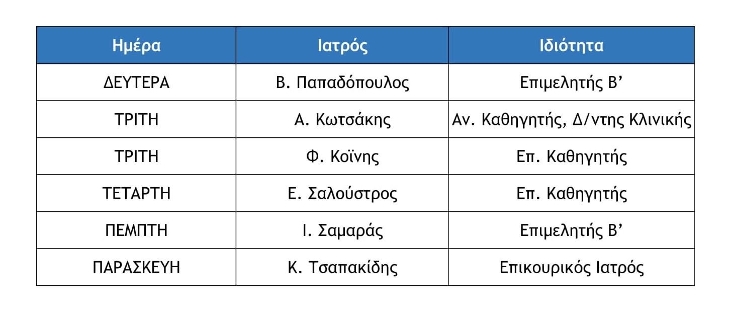 ΤΜΗΜΑΤΑ ΤΗΣ ΚΛΙΝΙΚΗΣ - ΟΓΚΟΛΟΓΙΚΗ ΚΛΙΝΙΚΗ ΠΓΝΛ